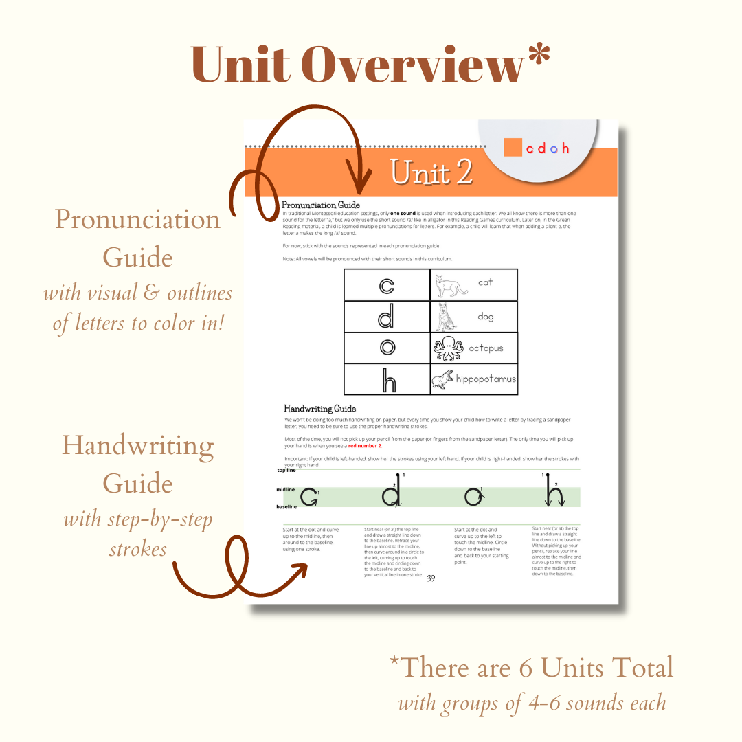 Montessori Reading Games Workbook, Level 1 – Montessori for Homeschoolers